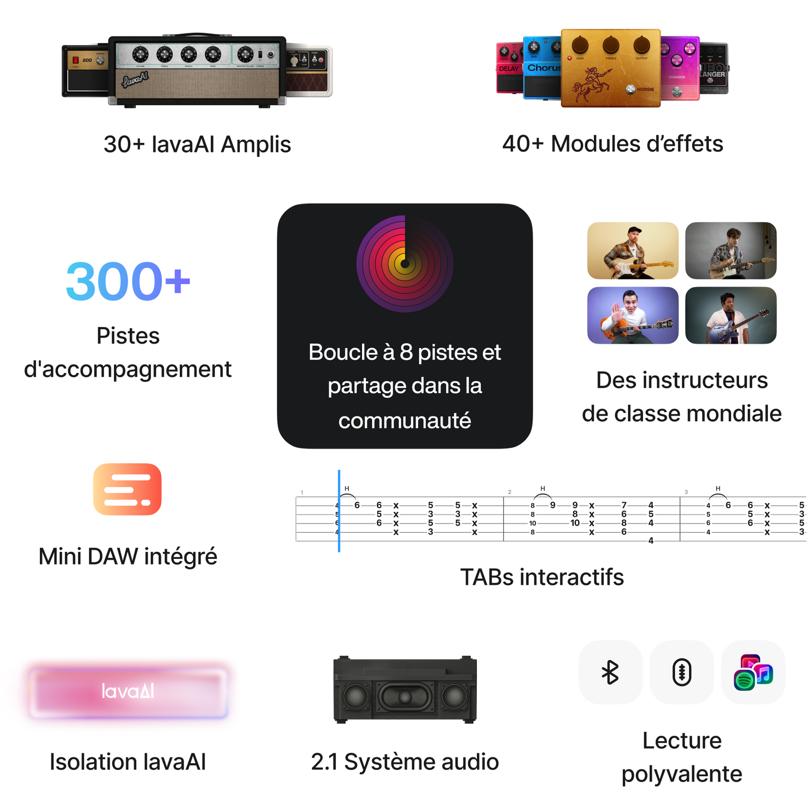 LAVA STUDIO : Mini studio audio intelligent avec IA intégrée – LAVA ...