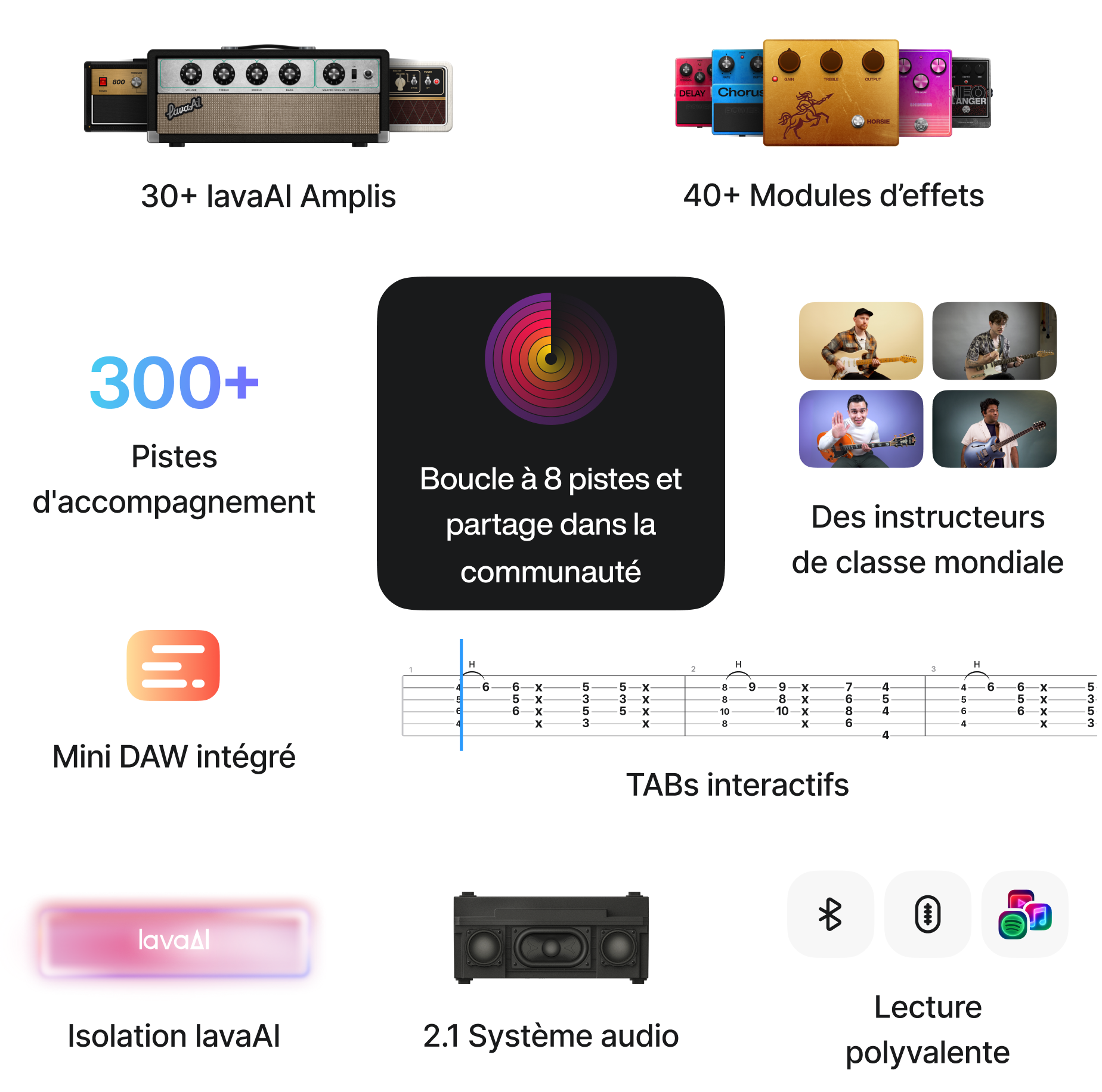 LAVA STUDIO : Mini studio audio intelligent avec IA intégrée – LAVA ...